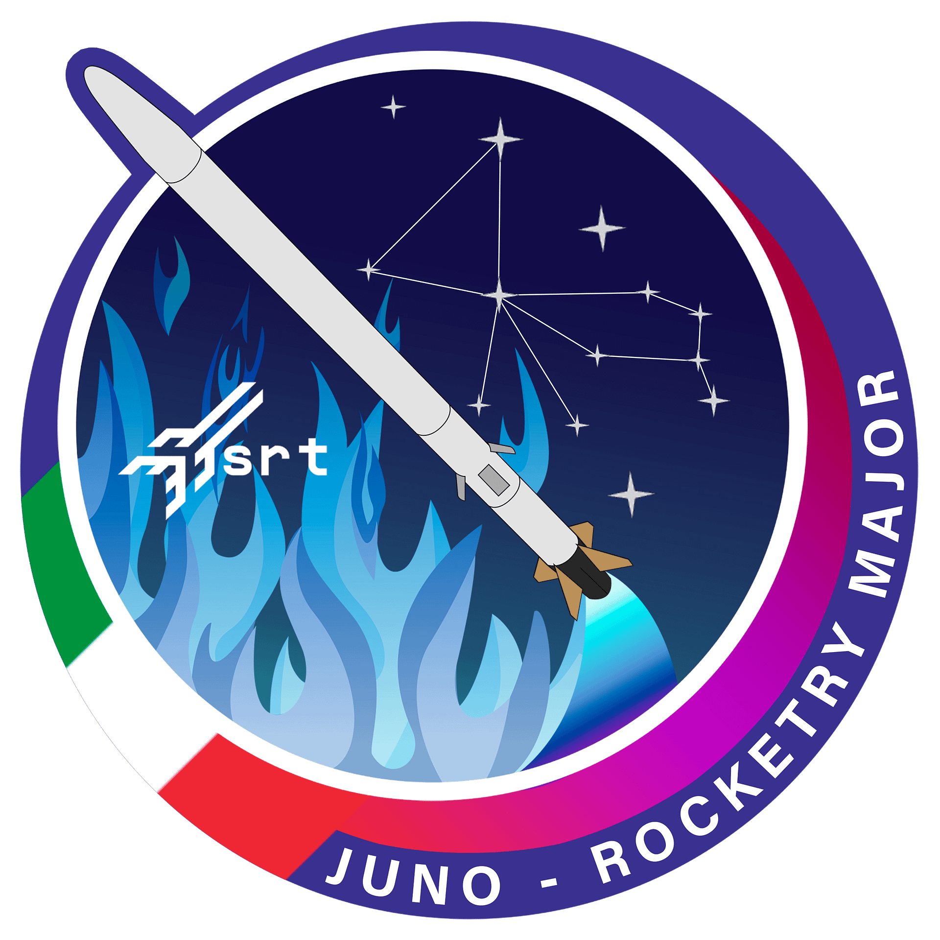 JUNO - Rocketry Major - Sapienza Rocket Team